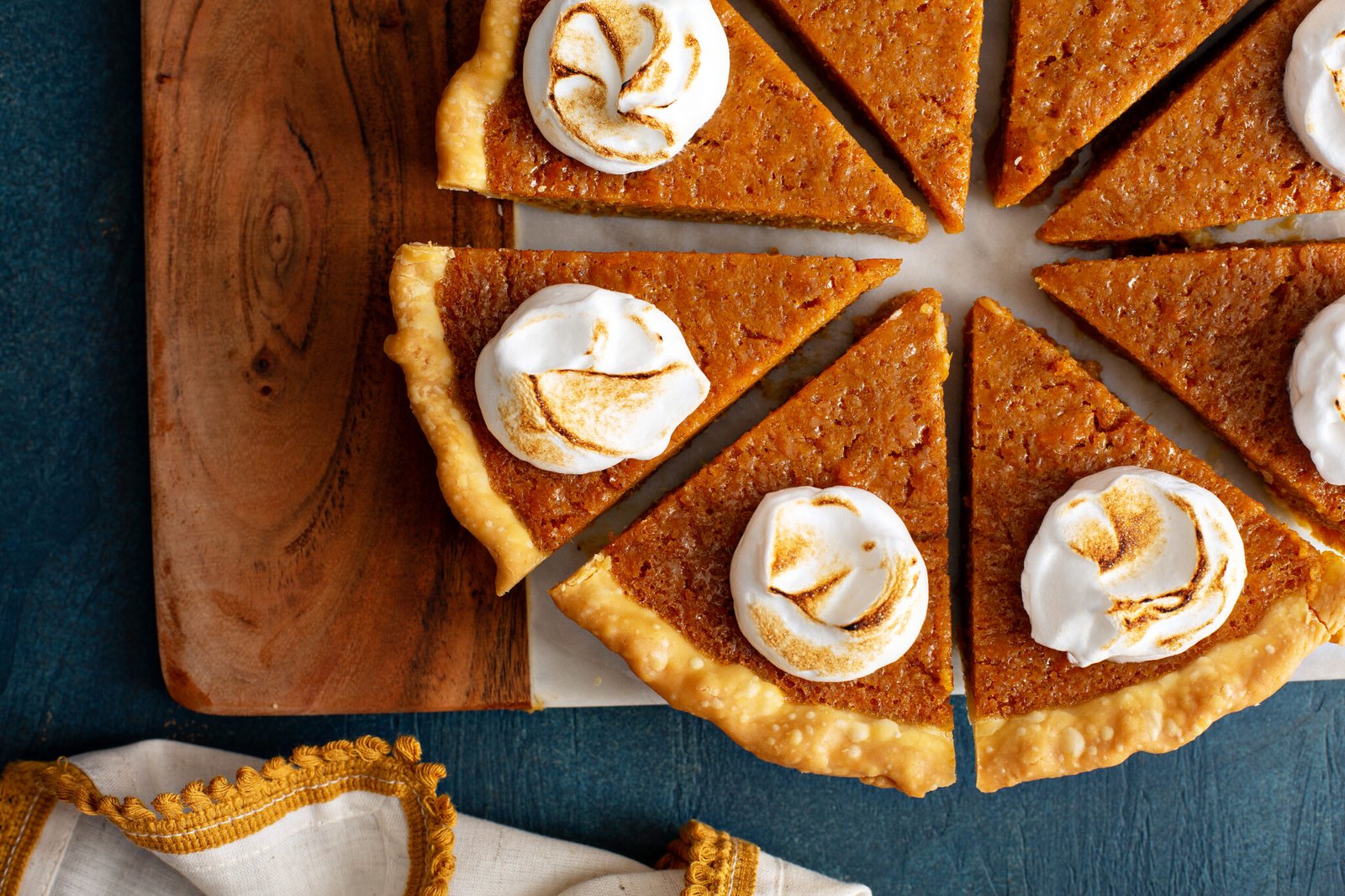 Pie Slice Calculator: How Many Slices Per Pie + Pies Per Person ...