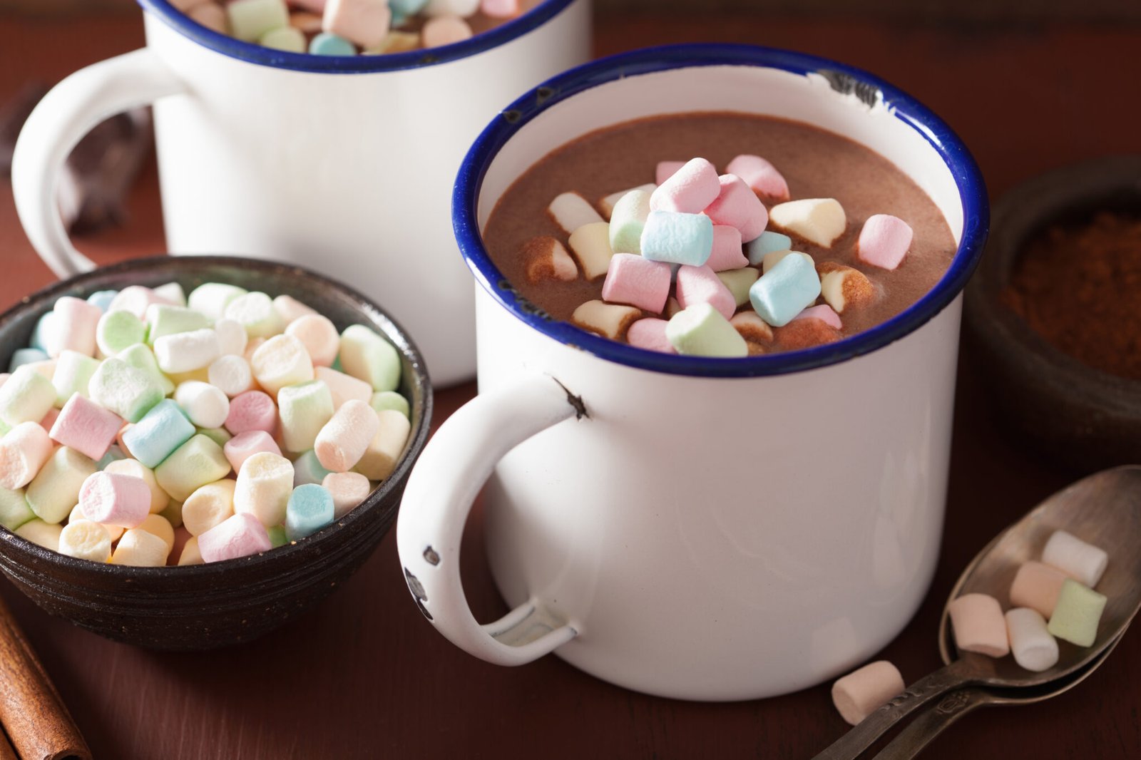 Hot Chocolate Calculator | Summer & Cinnamon